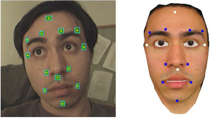 A low cost framework for real-time marker based 3-D human expression ...