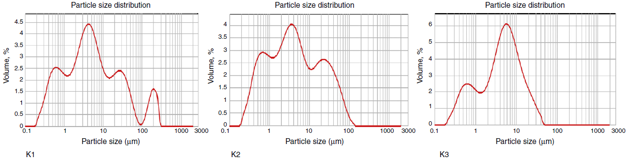 Elaboration and characterization of composite material based on epoxy ...
