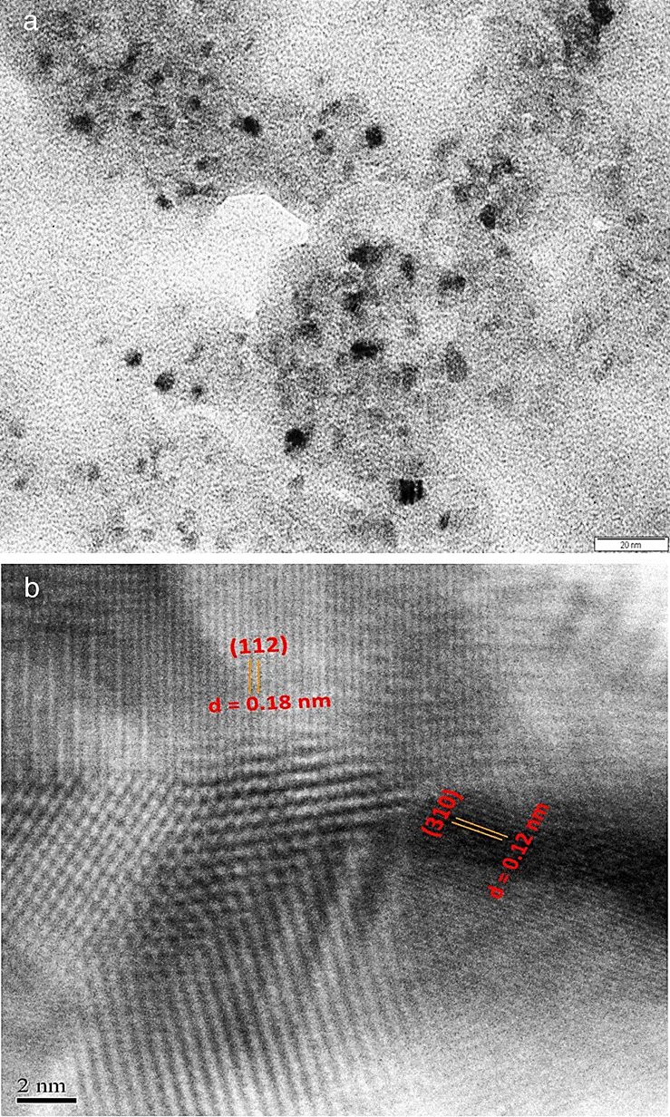 Optimization for benzeneacetic acid removal from aqueous solution using ...