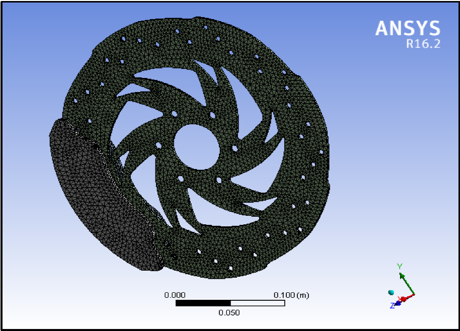 Static structural and thermal analysis of brake disc with different cut ...