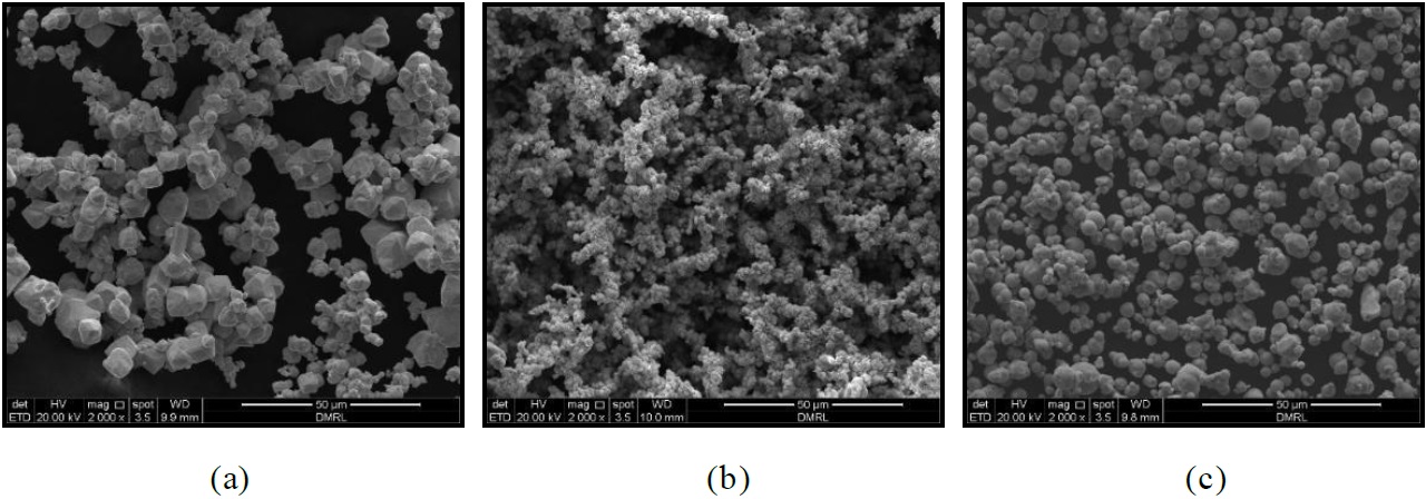Microwave sintering of tungsten heavy alloys