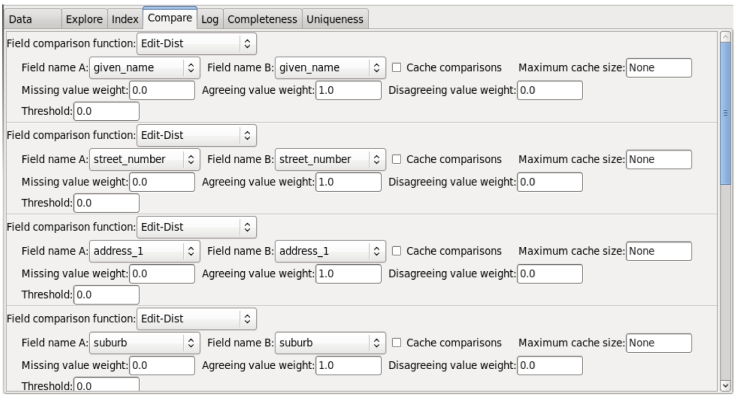 An attribute-based classification by threshold to enhance the data ...
