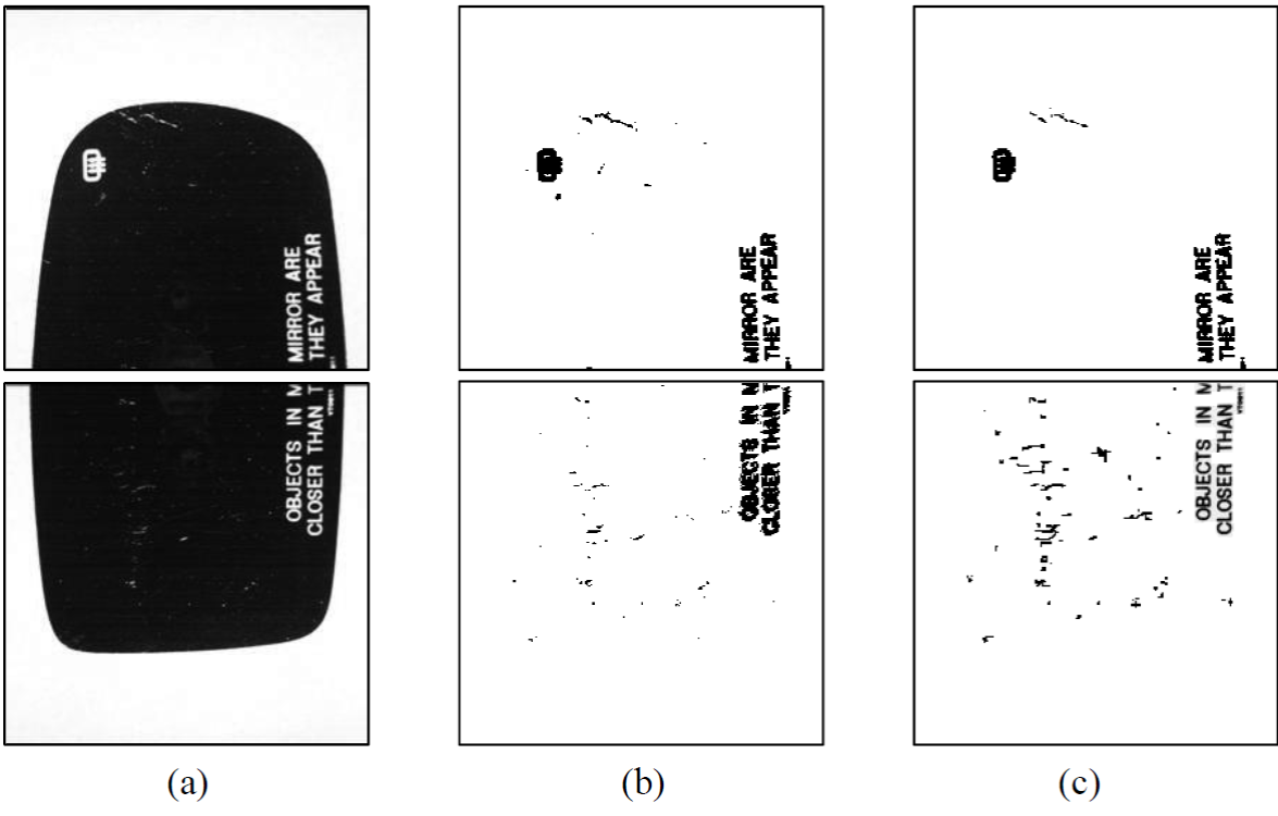Optical inspection of appearance faults for auto mirrors using Fourier ...