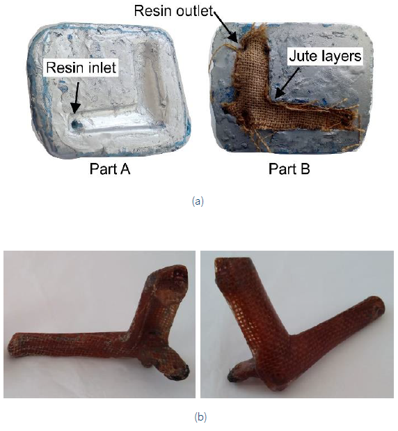 Mechanical characterization of jute fiber-based biocomposite to ...