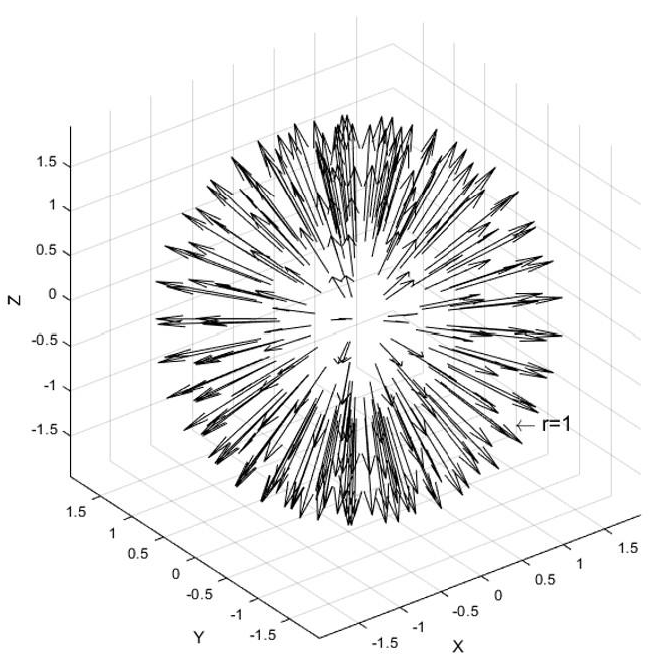 Dynamic stability of a parallel kinematic machine