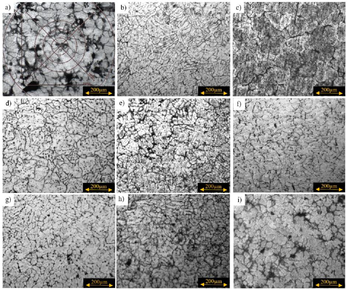 Study of the stir speed and time in AA6030 matrix reinforced with Al2O3 ...