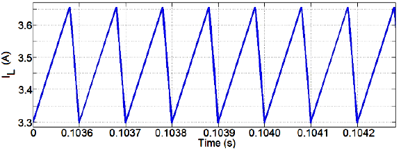 Use of boost power stage for static voltage gain improvement of a non ...