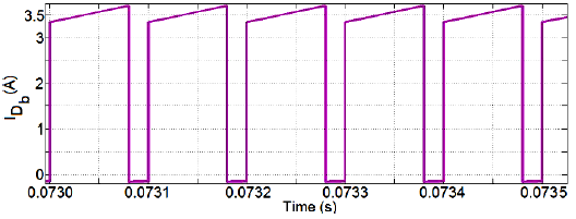 Use of boost power stage for static voltage gain improvement of a non ...