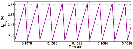Use of boost power stage for static voltage gain improvement of a non ...