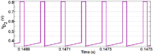 Use of boost power stage for static voltage gain improvement of a non ...