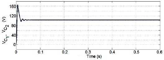 Use of boost power stage for static voltage gain improvement of a non ...