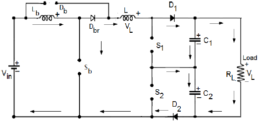 Use of boost power stage for static voltage gain improvement of a non ...