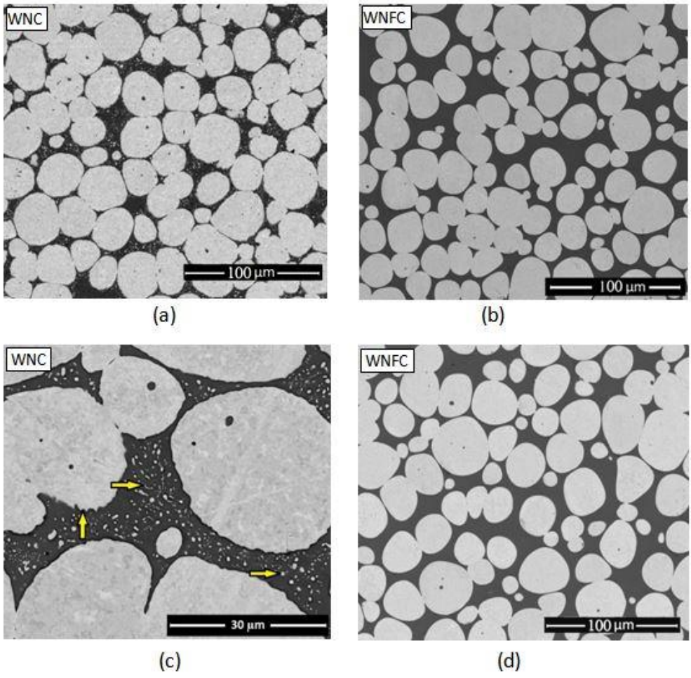 The effect of fine W precipitates in matrix phase on mechanical ...