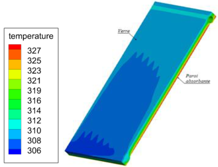 Investigation of the thermal behavior of water flow within parallel ...