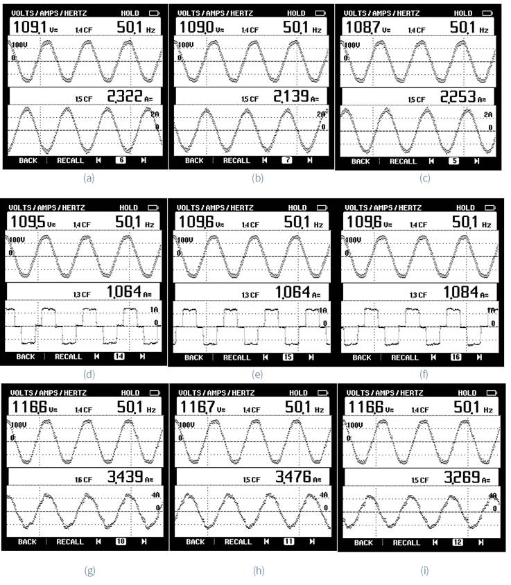 Wind energy conversion system-based PMSG for maximum power tracking and ...