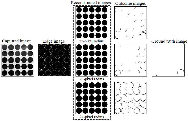 Vision-based deformation inspection system for automotive glass using ...