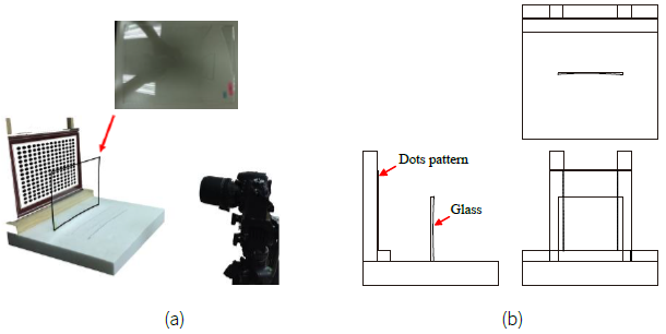 Vision-based deformation inspection system for automotive glass using ...