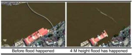 Aesthetics 3D geovisualization for flood disaster based on the XYZ ...