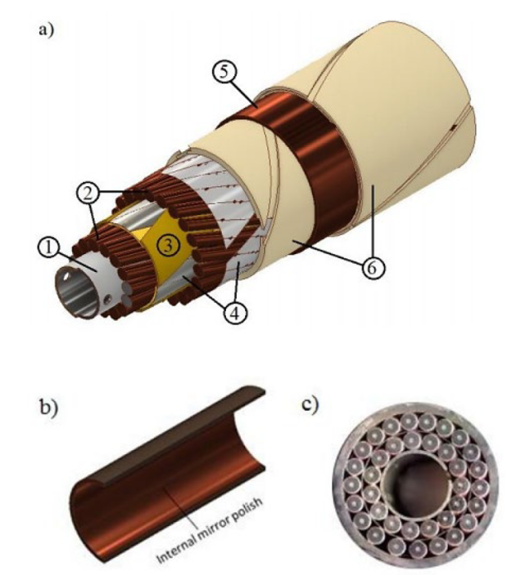 Preliminary design of a compact superconducting solenoid, for material ...