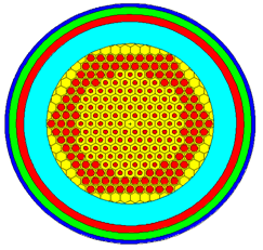 Core neutronic design of small modular molten salt reactor for ...
