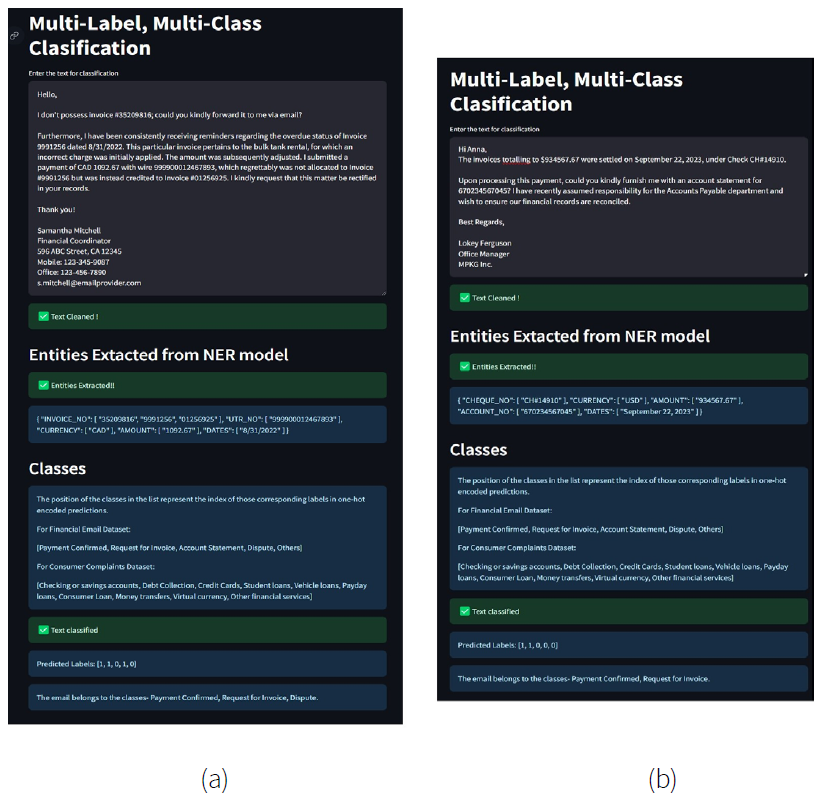 Multi-label multi-class text classification-enhanced attention in ...