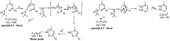 Epoxidation of Neral/Geranial Using a Jacobsen-Katsuki Mn catalyst by ...