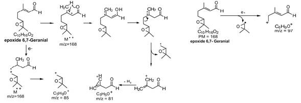 Epoxidation of Neral/Geranial Using a Jacobsen-Katsuki Mn catalyst by ...