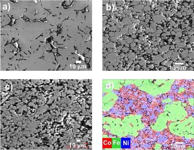 Magnetic Properties of Metal Polymer Composites for Ac Applications at ...