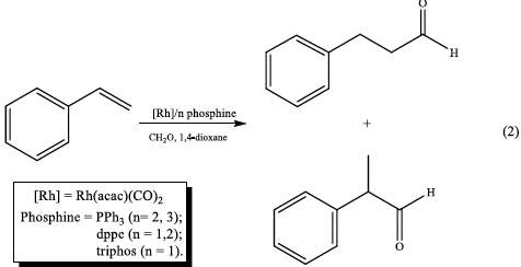 Reactions of alkenes and alkynes with formaldehyde catalyzed by rhodium ...