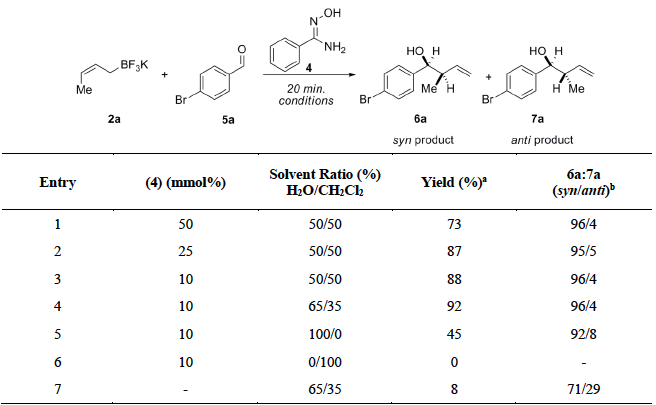 Benzamidoxime-Mediated Crotylation of Aldehydes using Potassium (Z) and ...