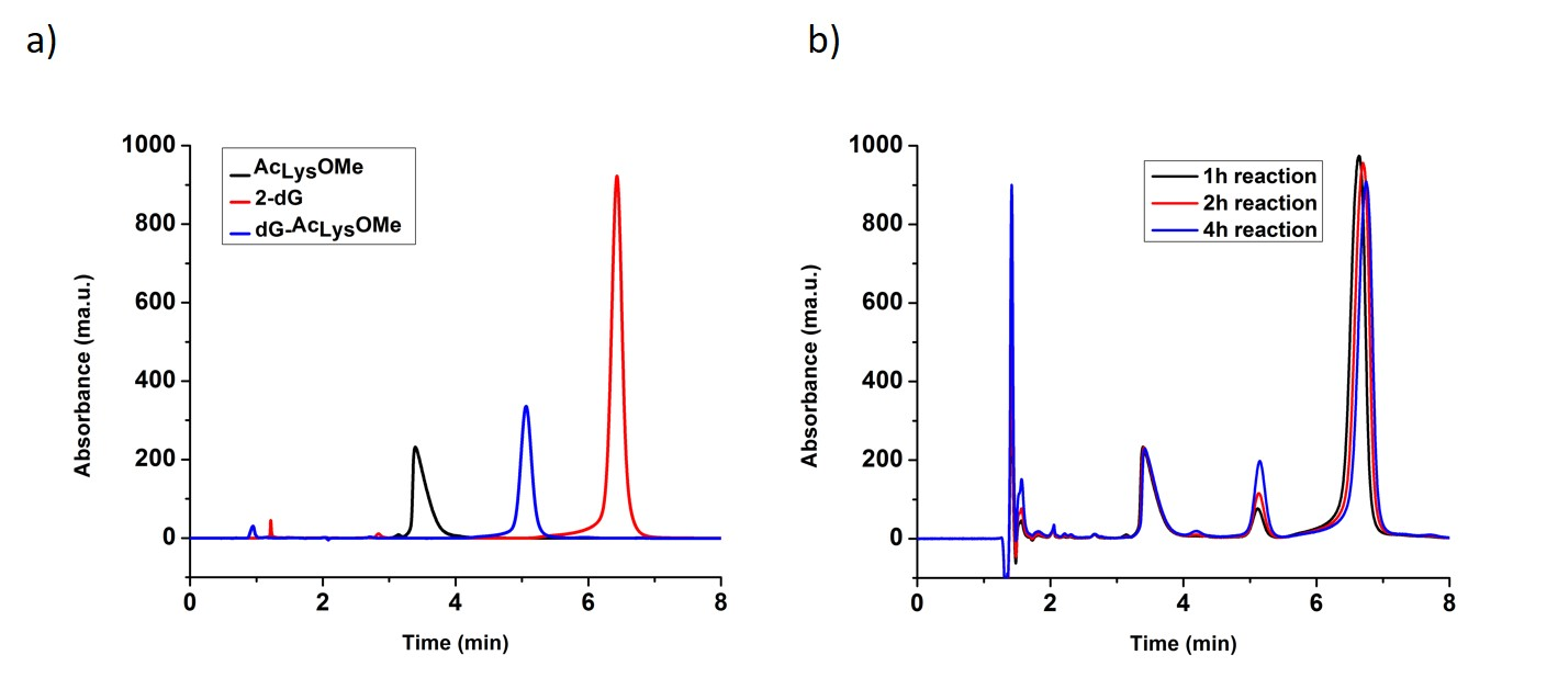 Application of Molecular Mass Spectrometry for The Structural ...