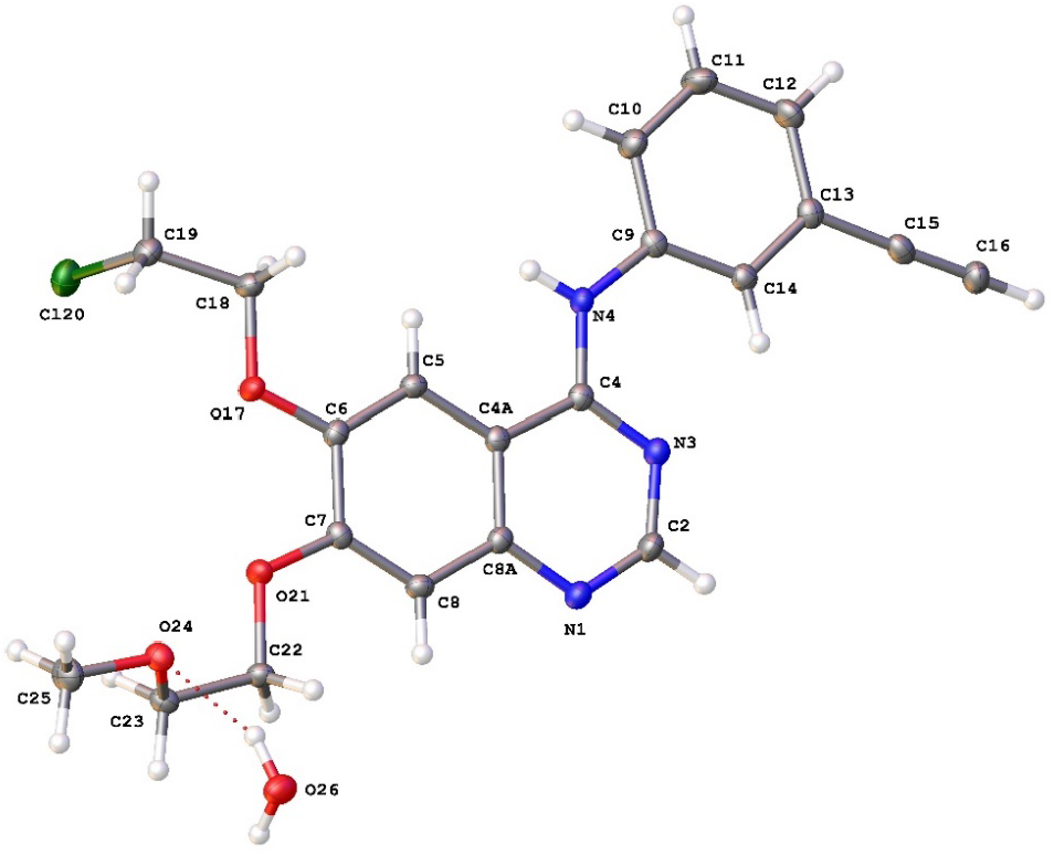 Identification, synthesis and structure assignment of two impurities of ...