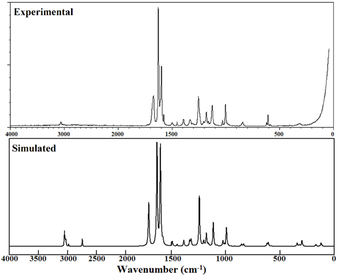DFT Study of the Molecular Structure, Conformational Preference ...
