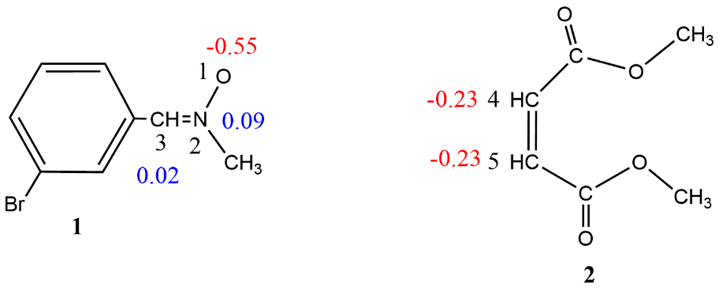 Unveiling [3 + 2] Cycloaddition Reactions of N-Methyl-C-3-Bromophenyl ...