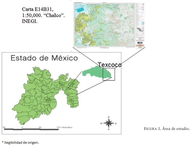 Aptitud ecoturística en la sierra nevada de Texcoco, Estado de México