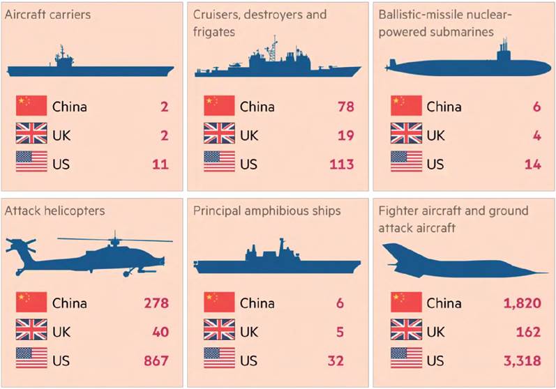 The China Threat: Global Power Relations, Political Opportunism ...