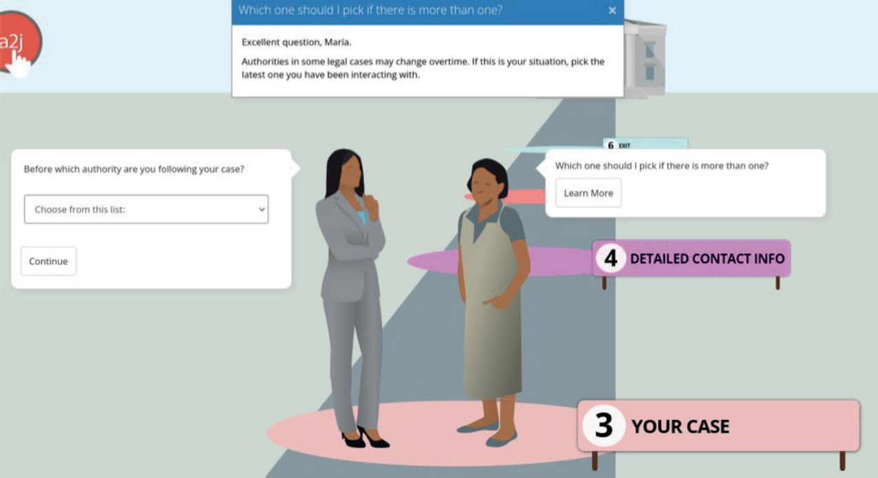 Legal Process Automation as a Tool for Access to Justice: A Proposal to ...