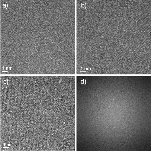 Microscopía electrónica de transmisión para observar átomos: principios ...