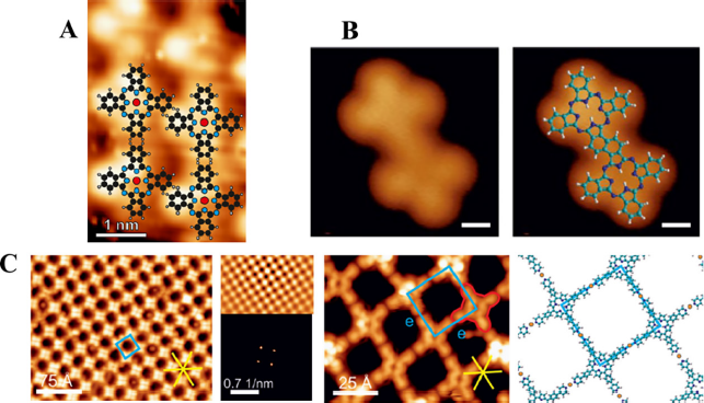 Tessellations on bidimensional materials based on phthalocyanine and ...