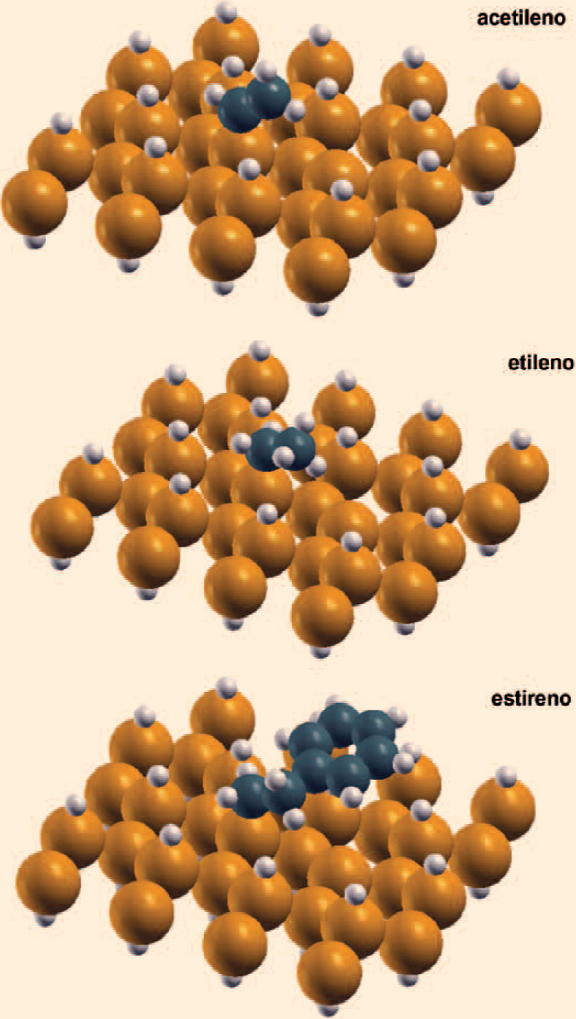 Siliceno, una nueva mirada al silicio en dos dimensiones
