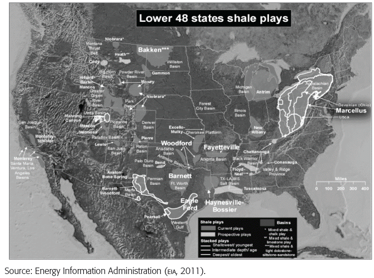 Shale Gas in the United States: Transforming Energy Security in the ...