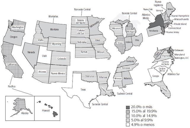 Determinantes del declive sindical en Estados Unidos