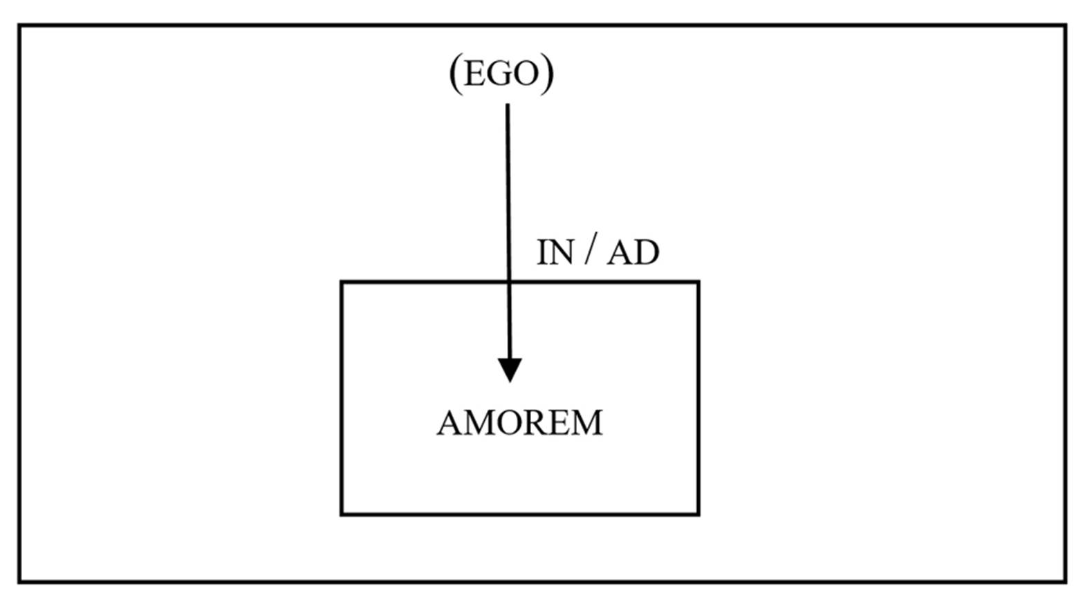 El movimiento como metáfora. Colocaciones con los verbos de movimiento ...
