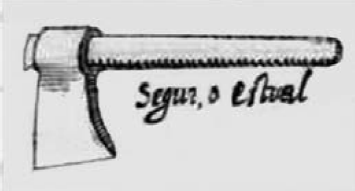 La presentación del léxico denominador de herramientas en textos ...