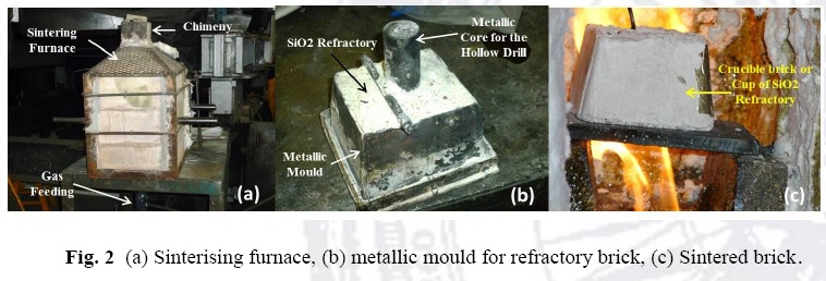 Laboratory scale study of uncommon degradation SiO2 refractories used ...