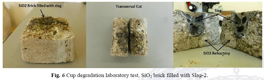 Laboratory scale study of uncommon degradation SiO2 refractories used ...