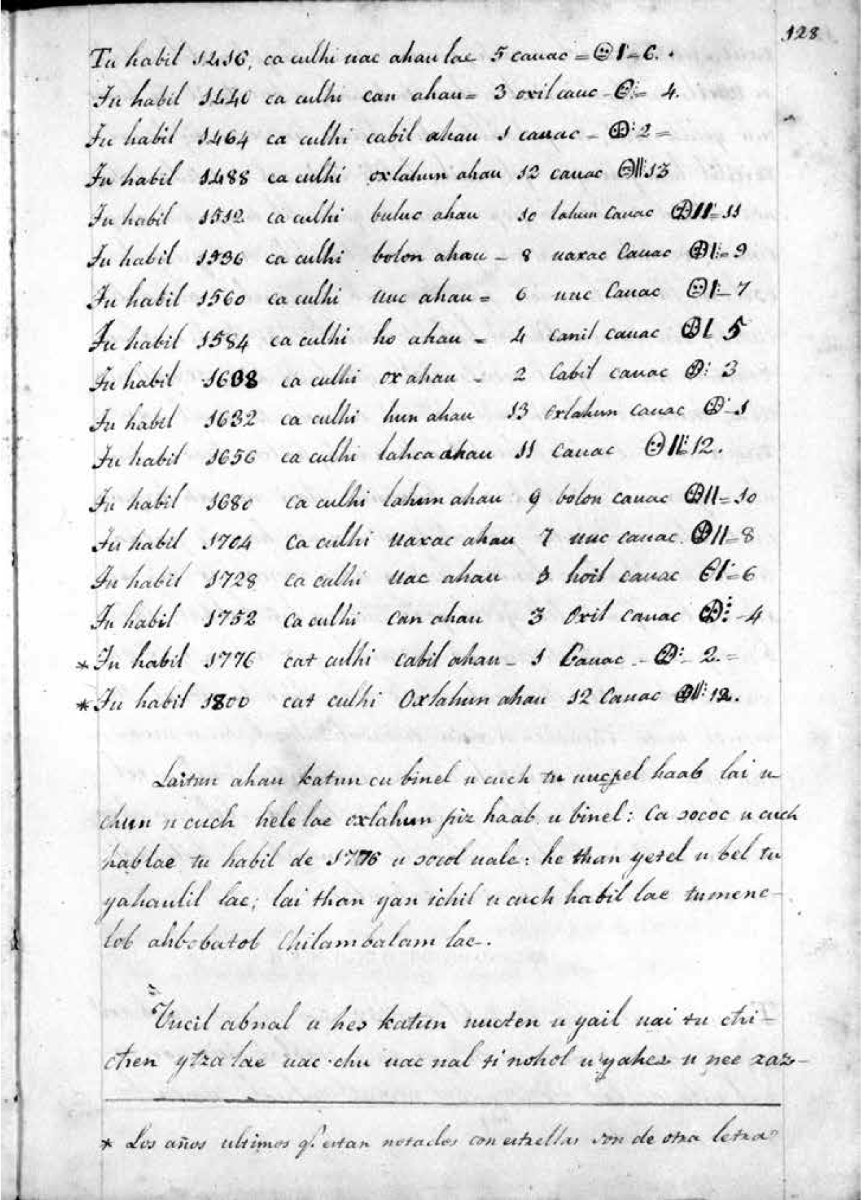 Pedagogía, écfrasis e iconotextualidad en dos pasajes paralelos del ...