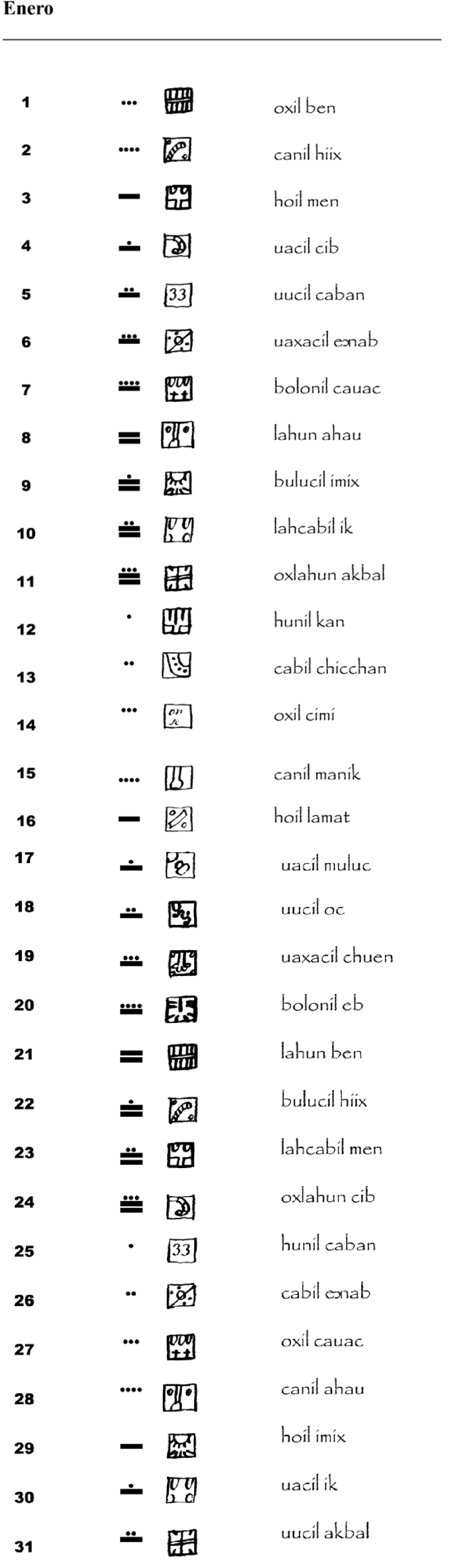 Pedagogía, écfrasis e iconotextualidad en dos pasajes paralelos del ...