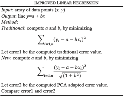 Data Reduction and Regression Using Principal Component Analysis in ...