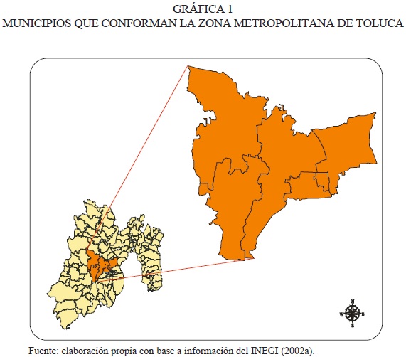 Menores en situación de calle en la ciudad de Toluca